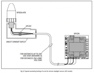 A BCIT Student Studies The Value Of Daylight Sensors In NE1 Atrium
