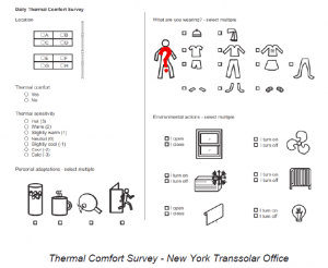 NE1 as a passive building – Renovation Approach