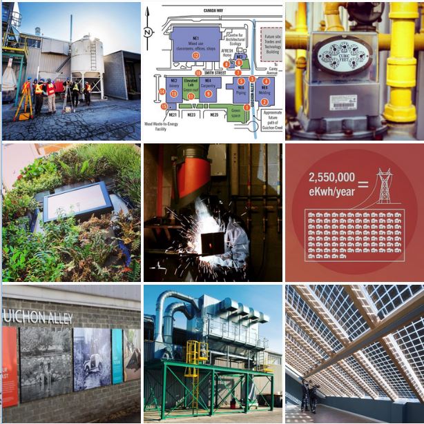 Factor Four – Reducing energy and materials use four-fold