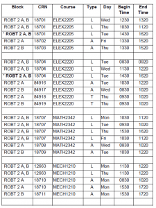 Modified Registration – Help and Instructions